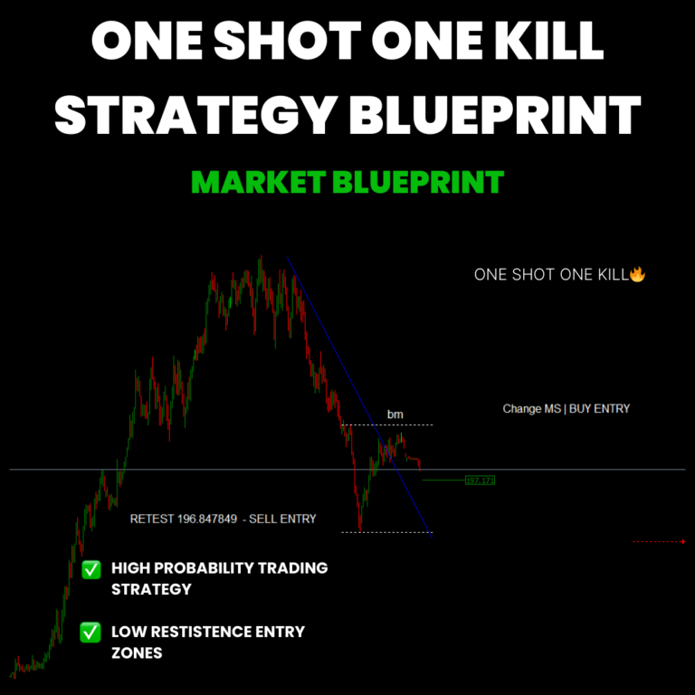 ONE SHOT ONE KILL STRATEGY – ONE SHOT ONE KILL BLUEPRINT